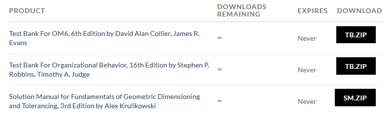 Download Instructions - TestBankWise
